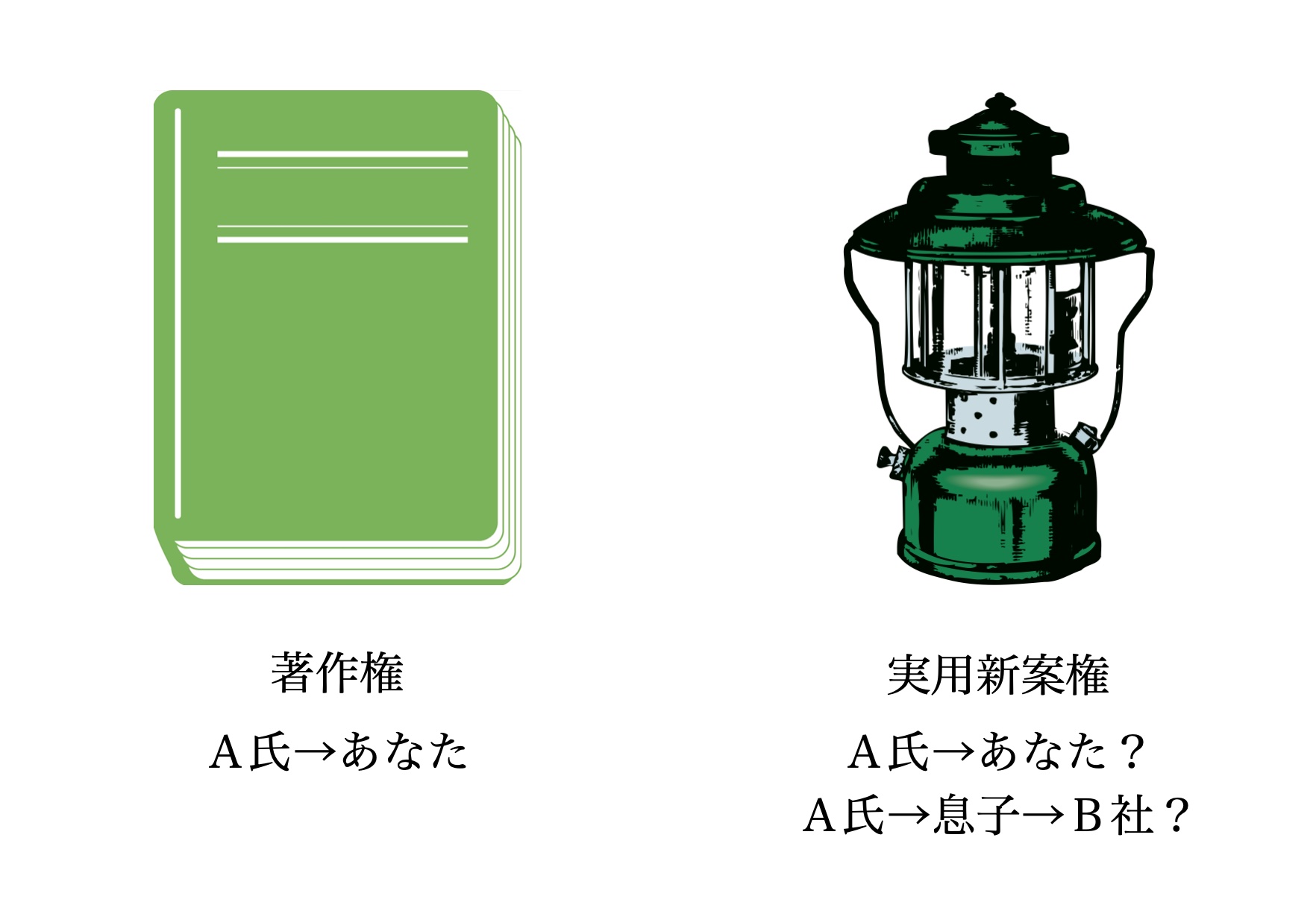 「奇術師のためのルールQ&A集」第86回 | マジックネットワーク7