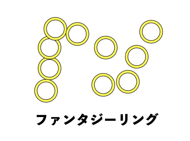 「奇術師のためのルールQ&A集」第89回 | マジックネットワーク7